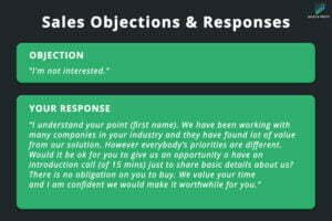 Handling 32 Most Common Sales Objections [+ Rebuttals]