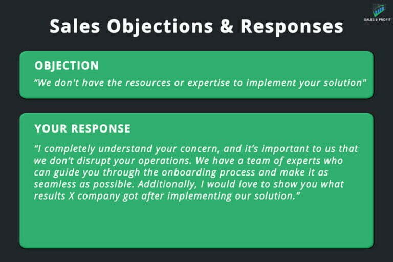 Handling 32 Most Common Sales Objections [+ Rebuttals]