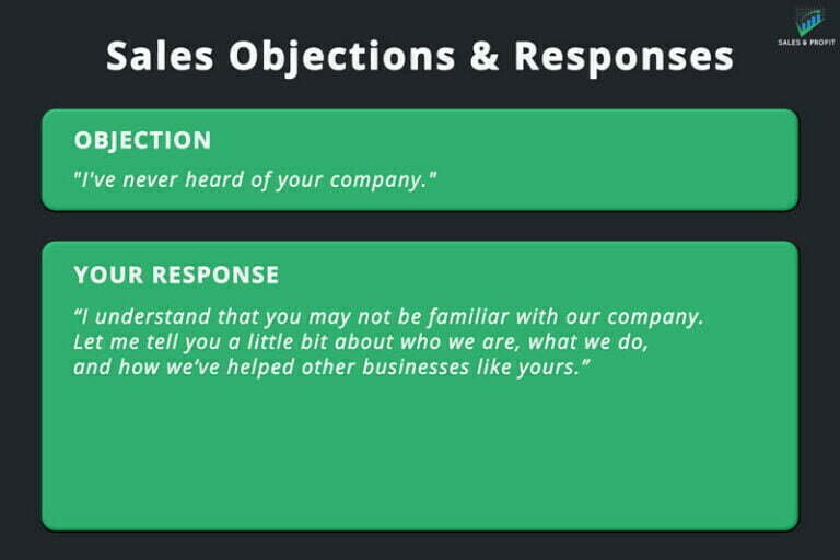 Handling 32 Most Common Sales Objections [+ Rebuttals]